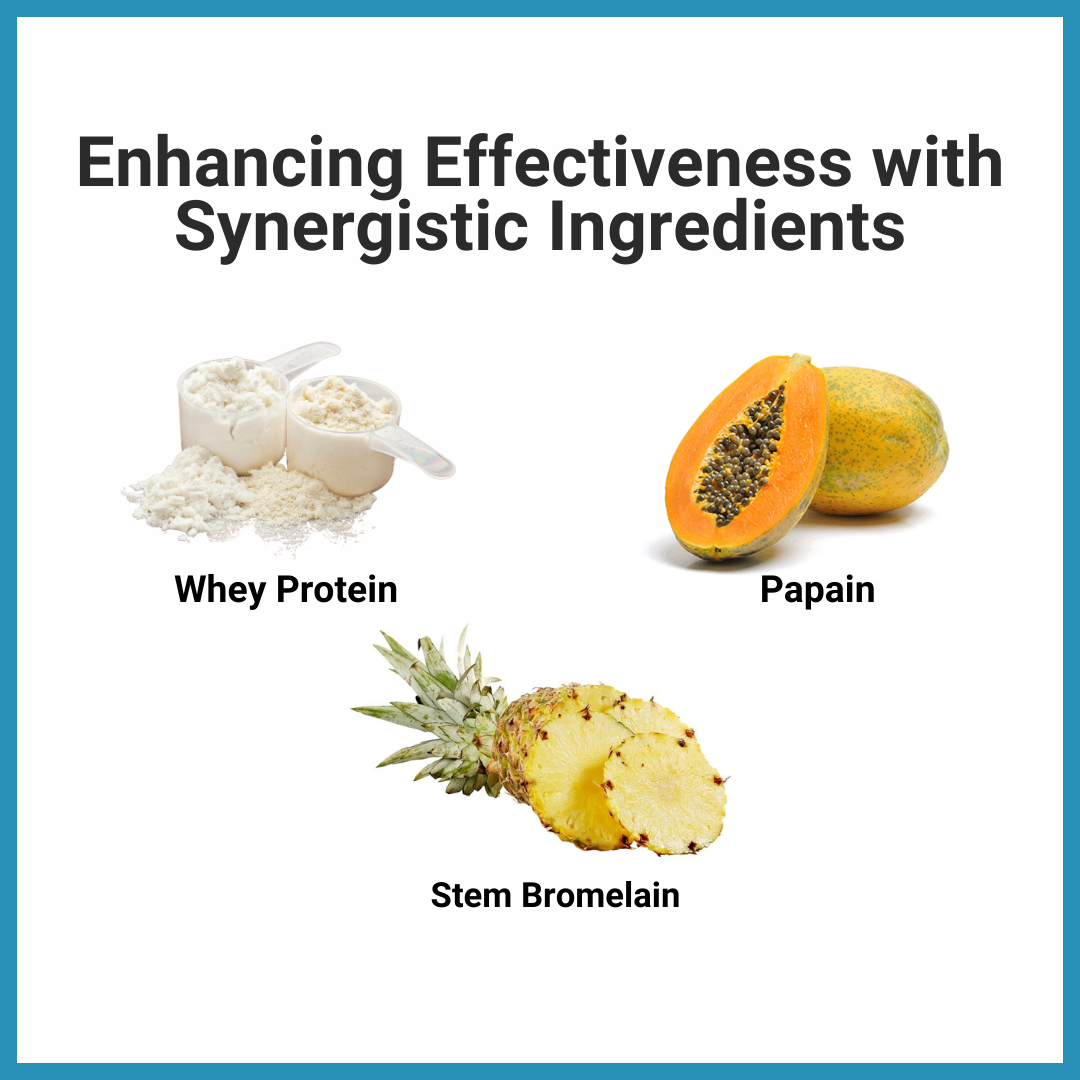 Real • Unique Formula® Digestive Enzyme Whey Protein Essence Powder ...